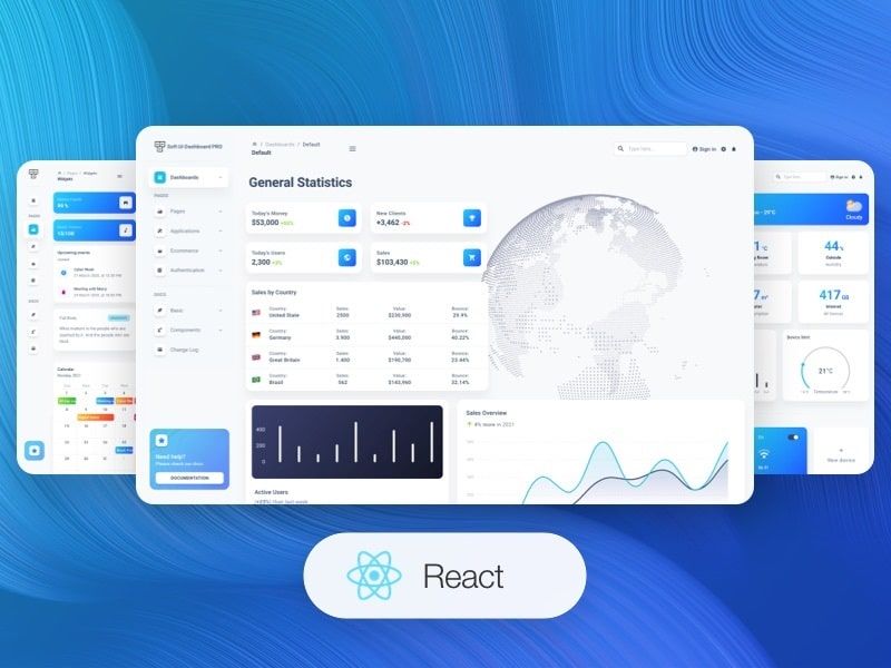 React Soft Ui Dashboard Pro Content From Partners