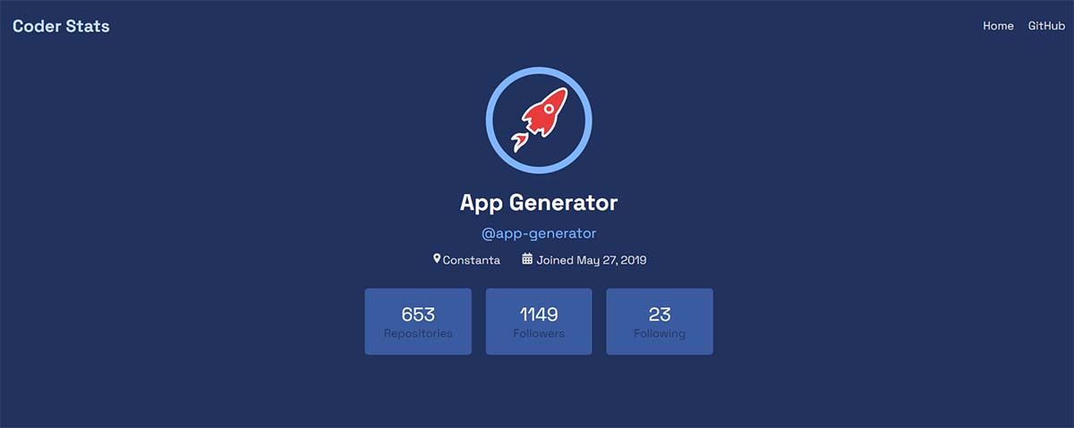 React Tremor And Tailwind Coder Stats Via Github Api