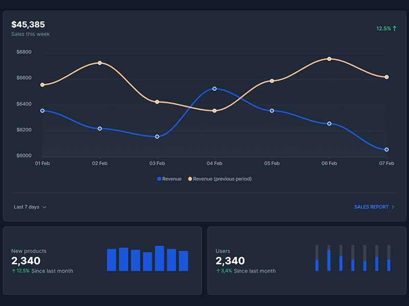 Tailwind & Django - Free Starter | AppSeed Blog Tailwind & Django - Free Starter | AppSeed Blog