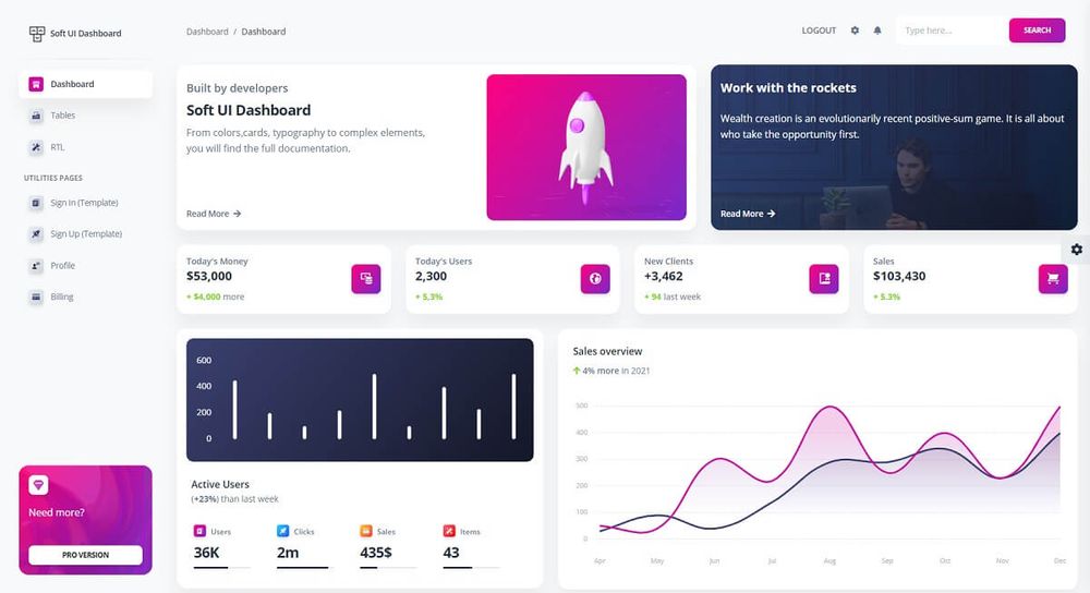 Django Soft UI - Bootstrap 5 and Django 3.2.6 LTS Django Soft UI - Bootstrap 5 and Django 3.2.6 LTS