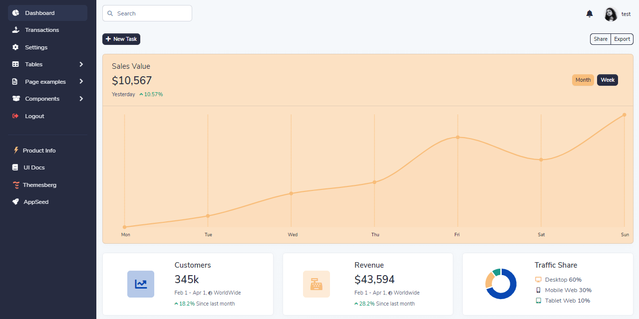 django-website-templates-free-download