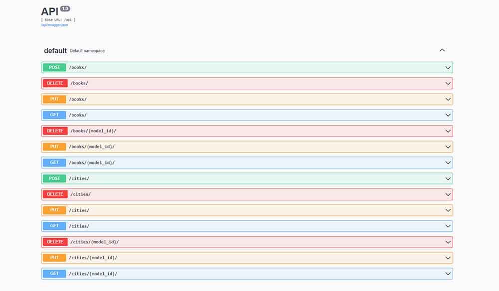 Generate Apis In Flask Without Coding Open Source Project 4094