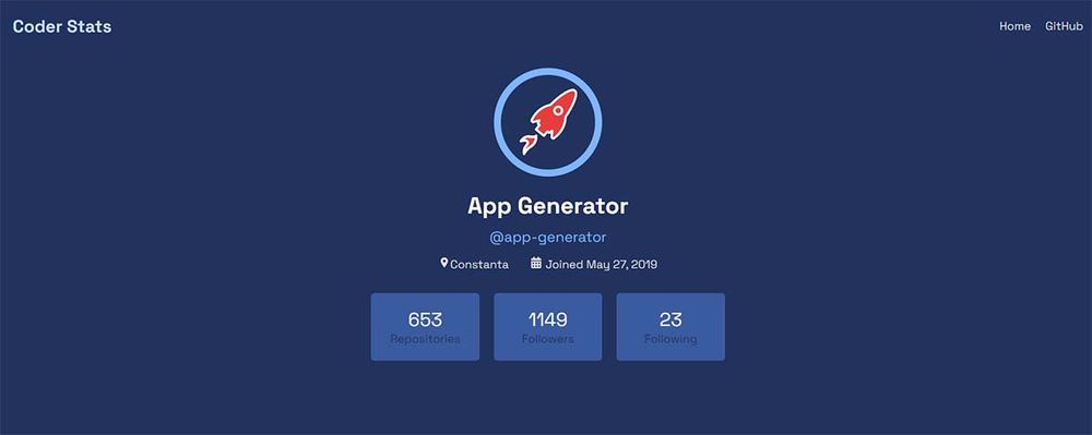 React Tremor And Tailwind Coder Stats Via Github Api