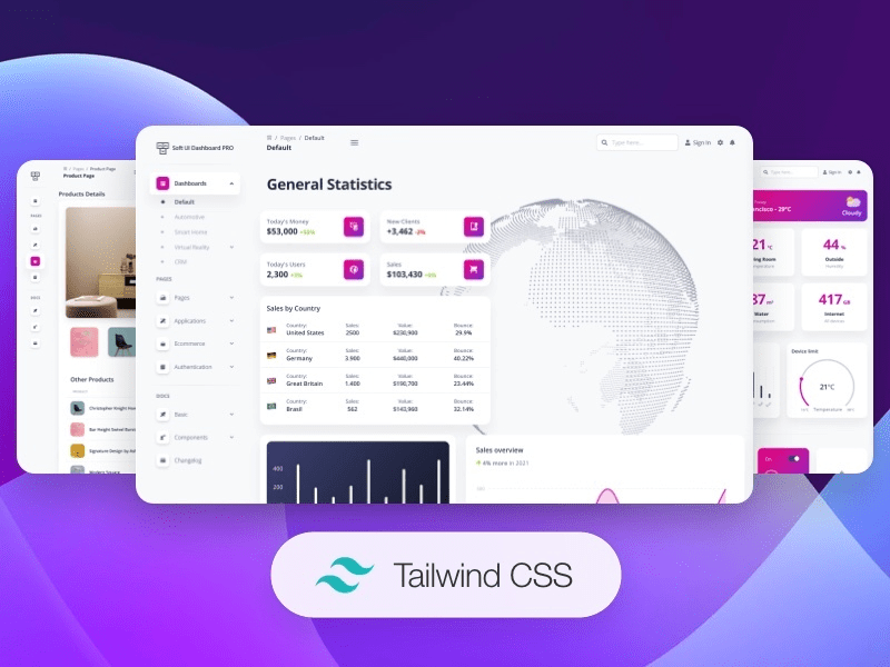 Soft Dashboard Tailwind CSS - Premium Django Starter Soft Dashboard Tailwind CSS - Premium Django Starter